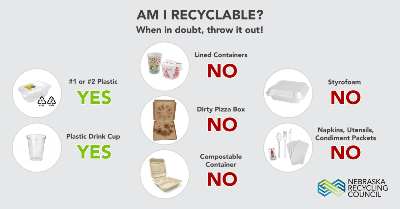 Recycling Reminders in These Times | Nebraska Recycling Council